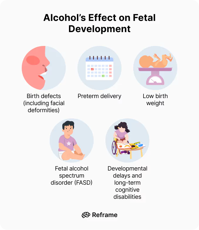 Alcohol and Fertility: Impacts and Avoiding the Risks
